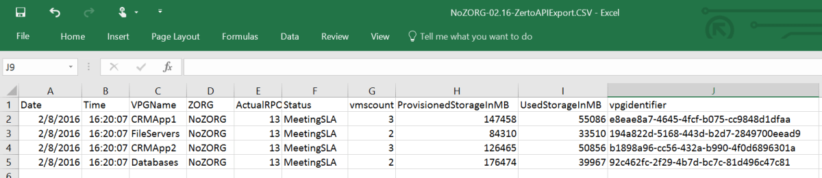Long term RPO & Storage Reporting – Virtually Sober