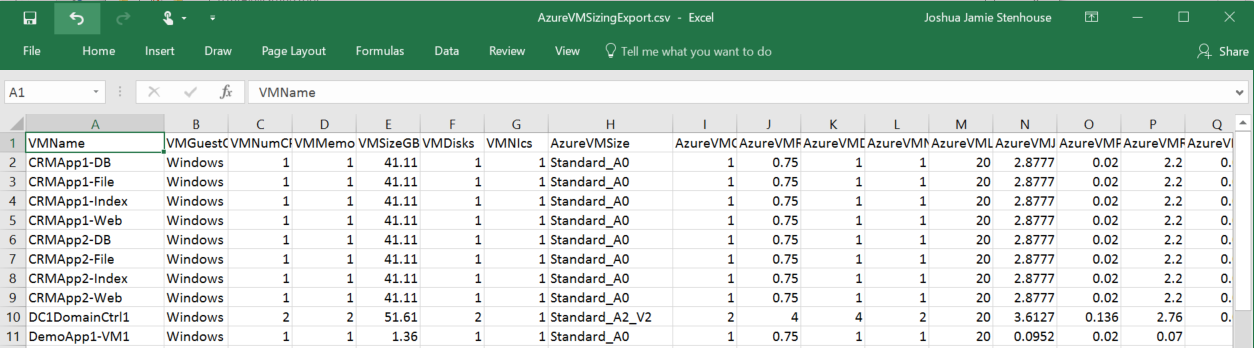 Automated vSphere VM sizing & cost calculator for DR to Microsoft Azure ...