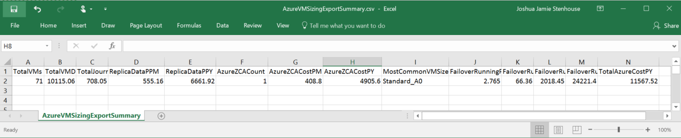 Automated vSphere VM sizing & cost calculator for DR to Microsoft Azure – Virtually Sober
