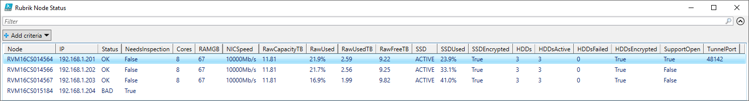 Using PowerShell & REST APIs to Monitor Rubrik Nodes v1 – Virtually Sober