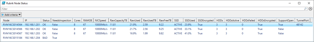 Using PowerShell & REST APIs to Monitor Rubrik Nodes v1 – Virtually Sober