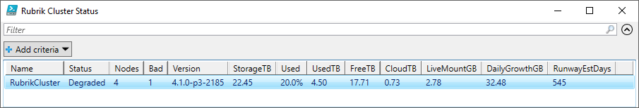 Using PowerShell & REST APIs to Monitor Rubrik Nodes v1 – Virtually Sober