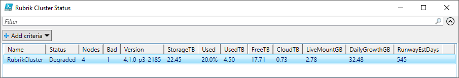 Using PowerShell & REST APIs to Monitor Rubrik Nodes v1 – Virtually Sober